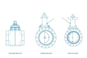 Gate Valve Parts: Essential Components for Industrial Flow Control ...